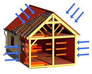 Ecocel – Sustainable Warmth, Insulation from Recycled Newspaper